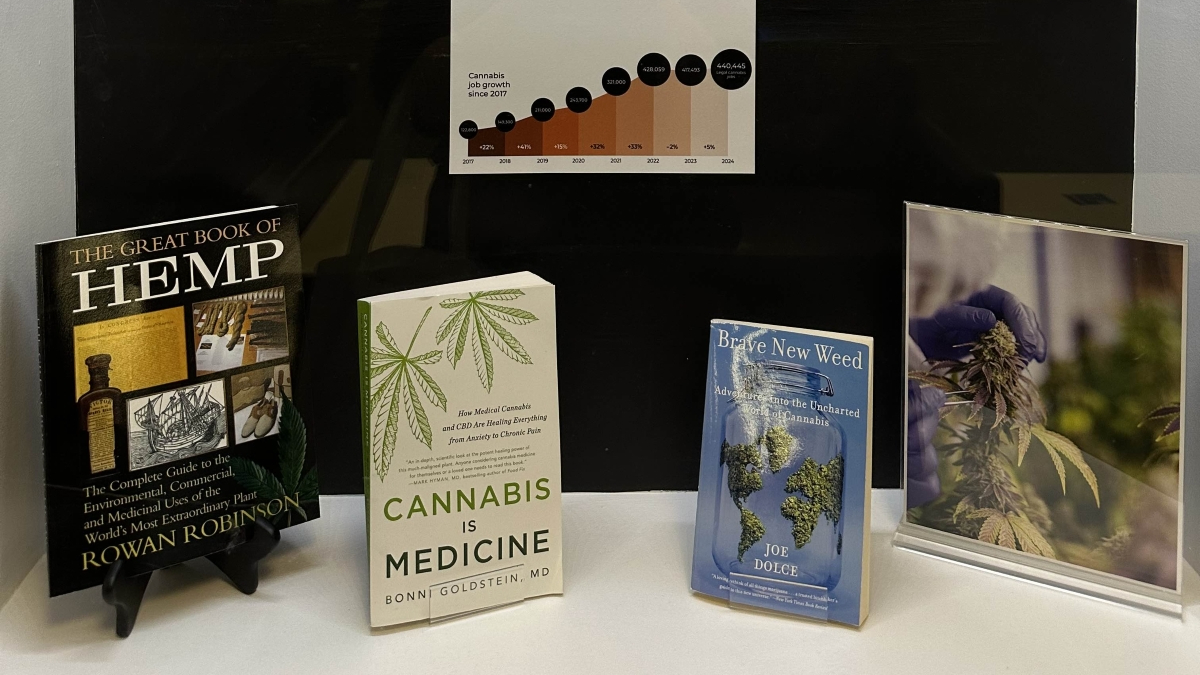 Stockton University launches state’s first undergraduate degree in Hemp ...